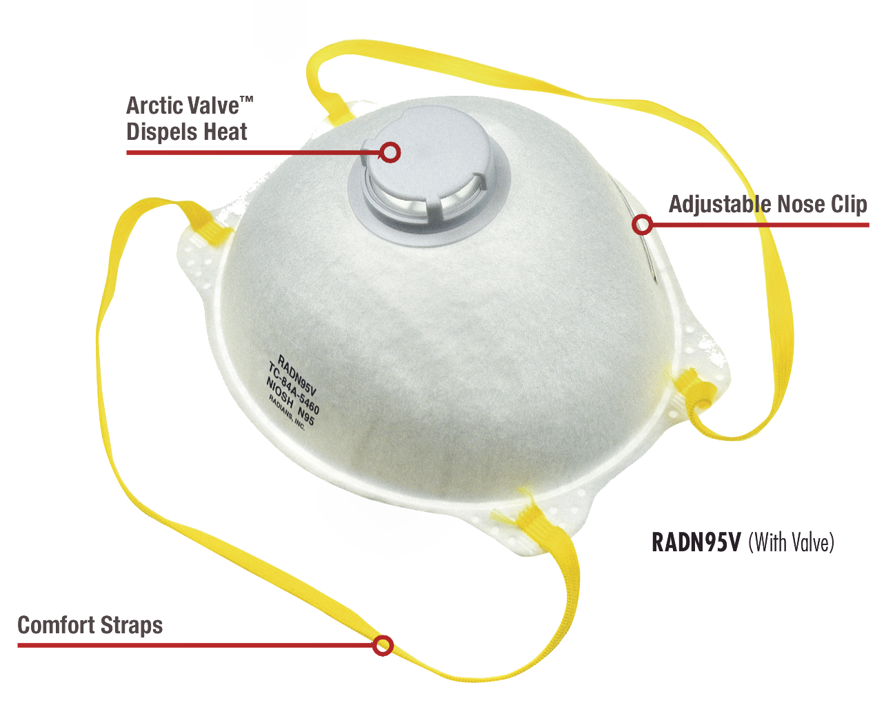 Disposable Dust Mask with Exhalation Valve, NIOSH Approval N95