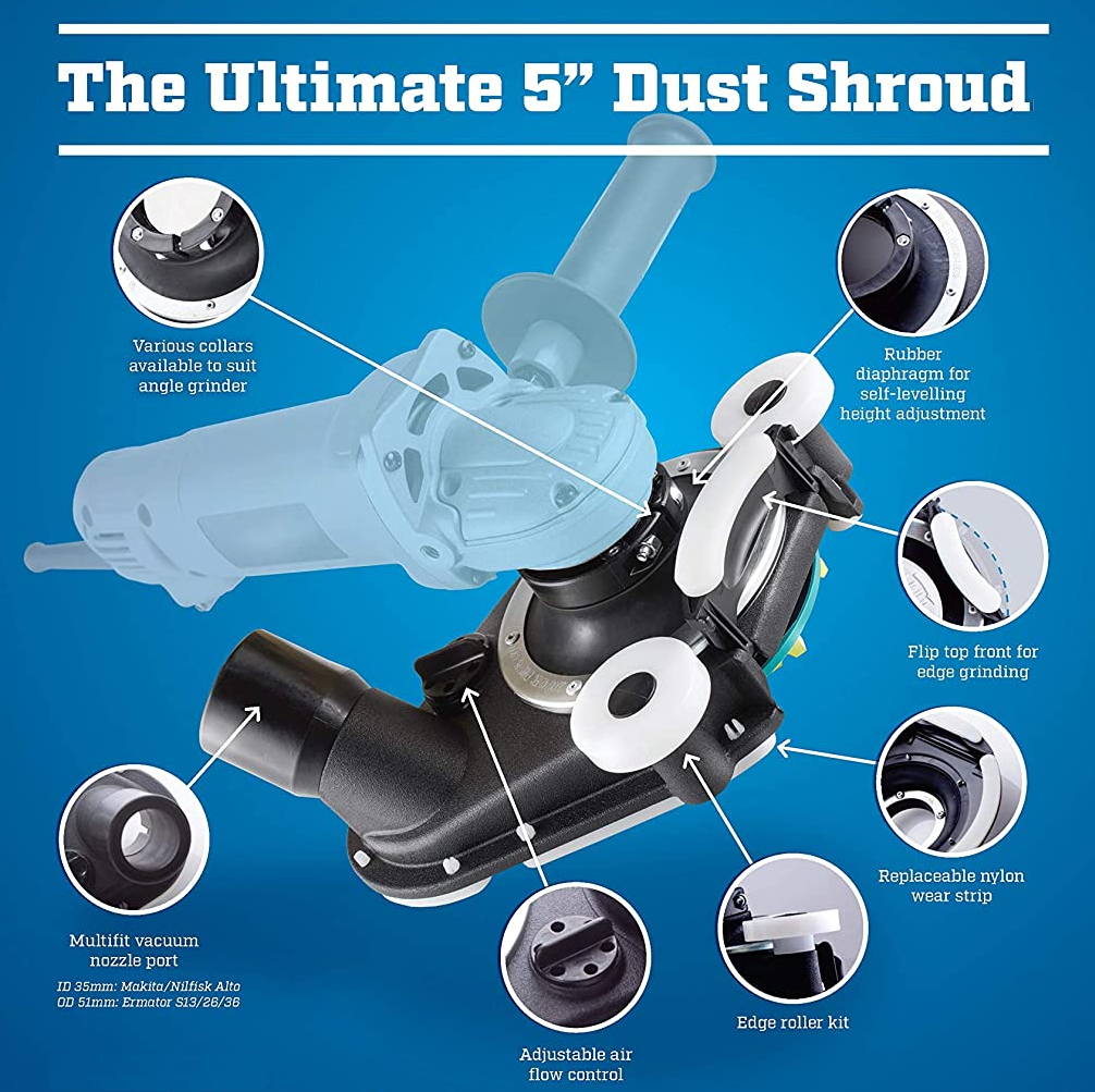 Husqvarna Dust Shroud - for Surface & Wall Edging. Universal fit ...